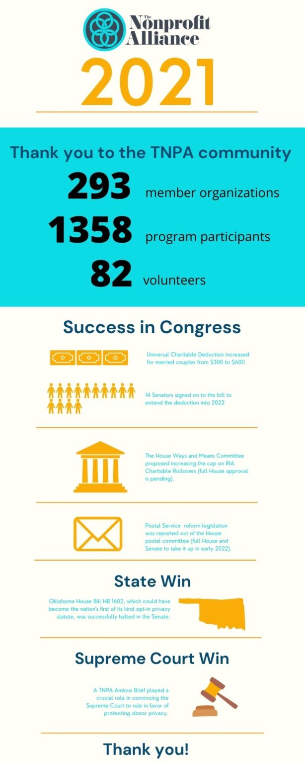 Thank you for making 2021 happen! TNPA Year-in-Review