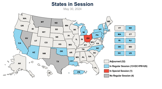 Legislation in the States