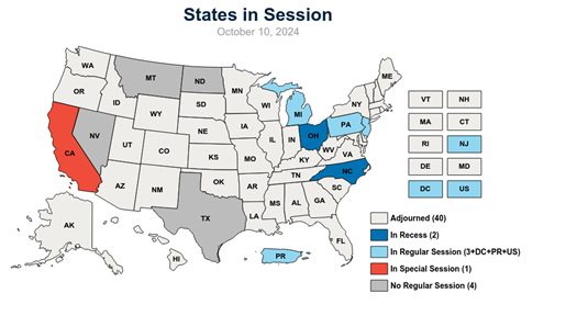 Legislation in the States
