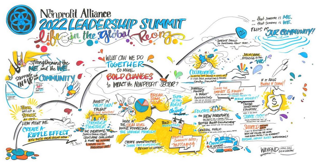 Summit 2023 > The Nonprofit Alliance